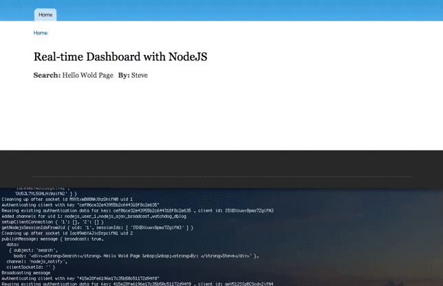 Drupal Real-Time Dashboard with Node.js | Drupal Connect
